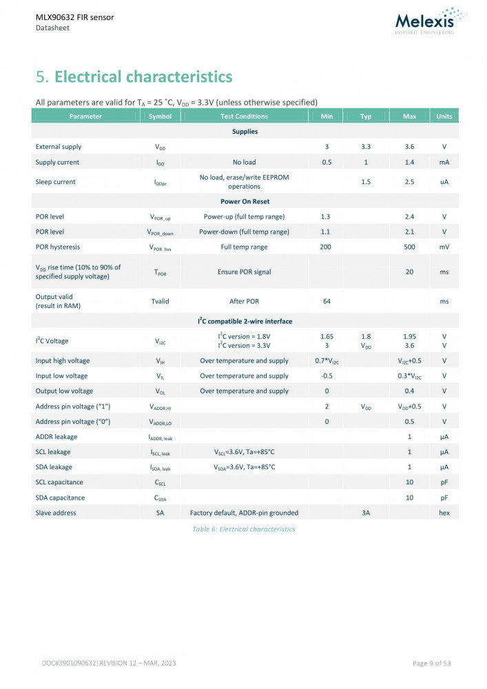 MLX90632 datasheet page 9