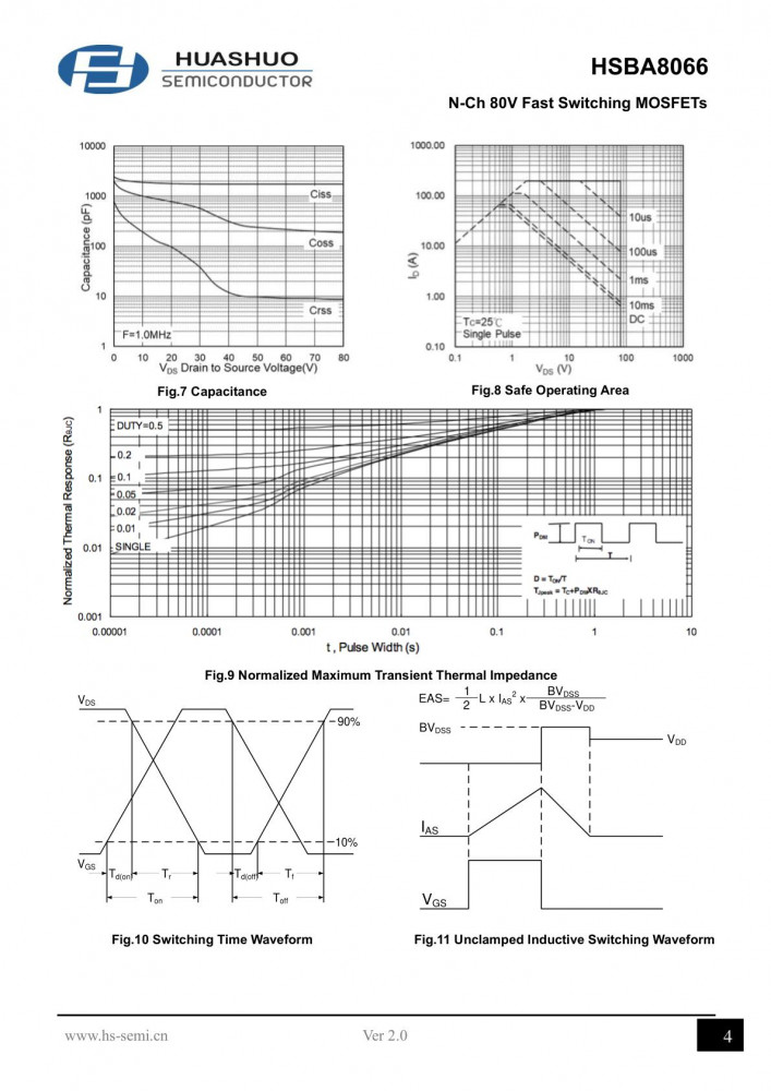 HSBA8066 datasheet page 4