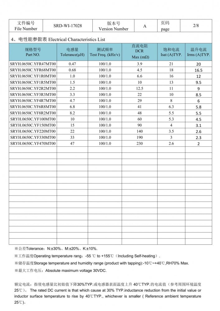SOREDE SRYH specification page 4