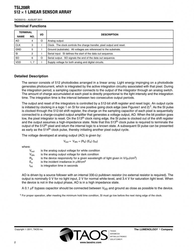 TSL208R datasheet page 2