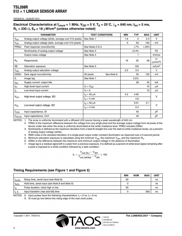 TSL208R datasheet page 4