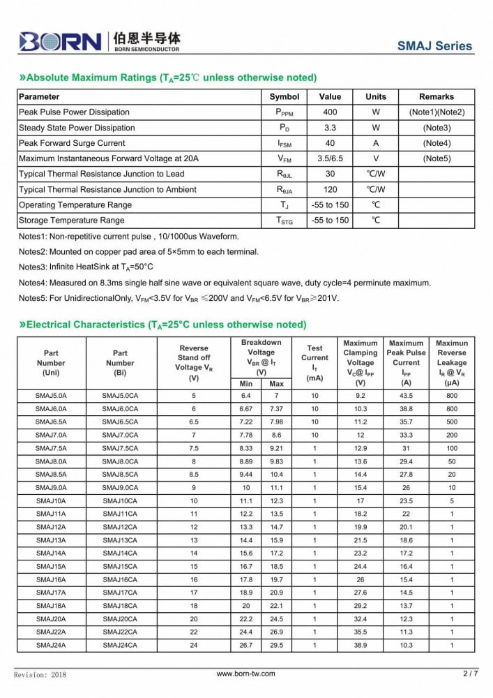 BORN SMAJ140A datasheet page 2