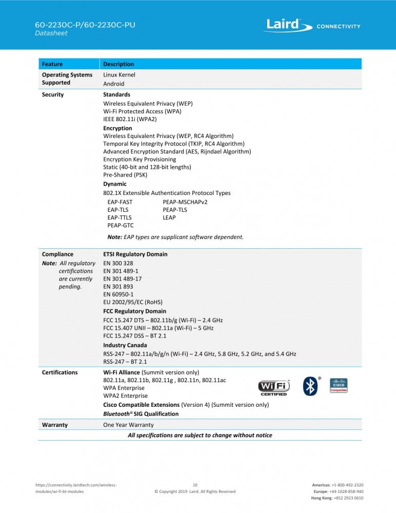 ST60-2230C-PU datasheet page 10