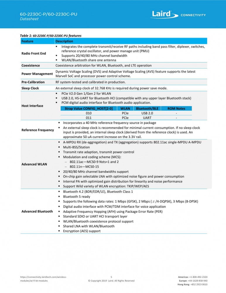 ST60-2230C-PU datasheet page 5