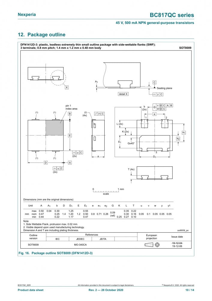 BC817-16QC datasheet page 10