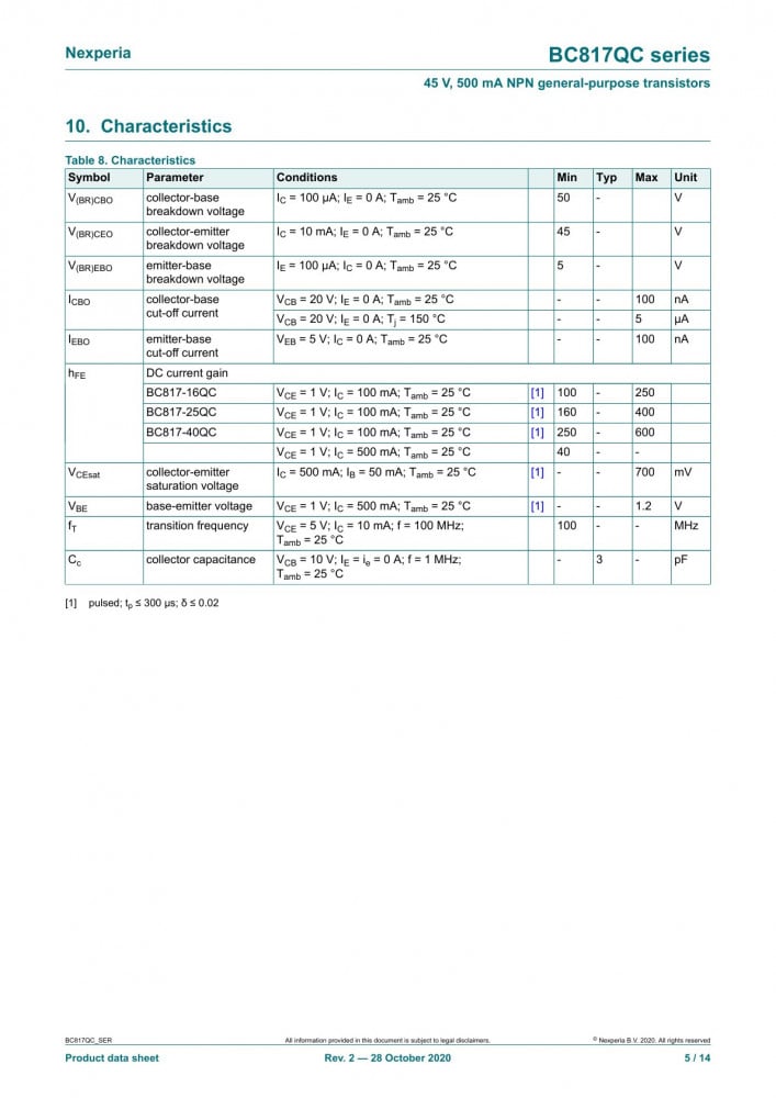 BC817-16QC datasheet page 5