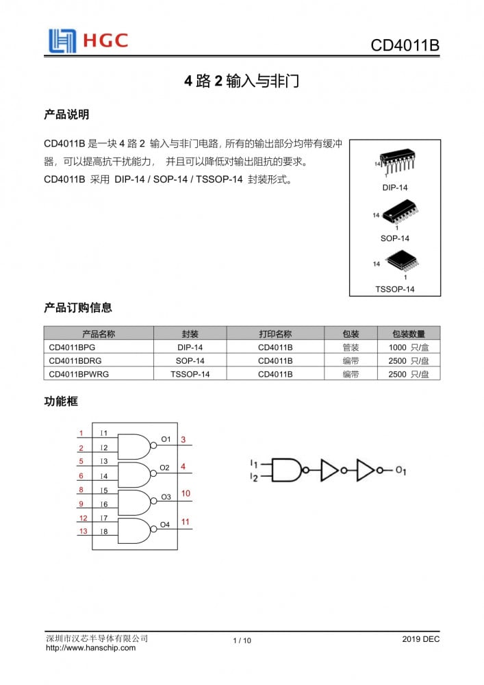 CD4011B datasheet page 1
