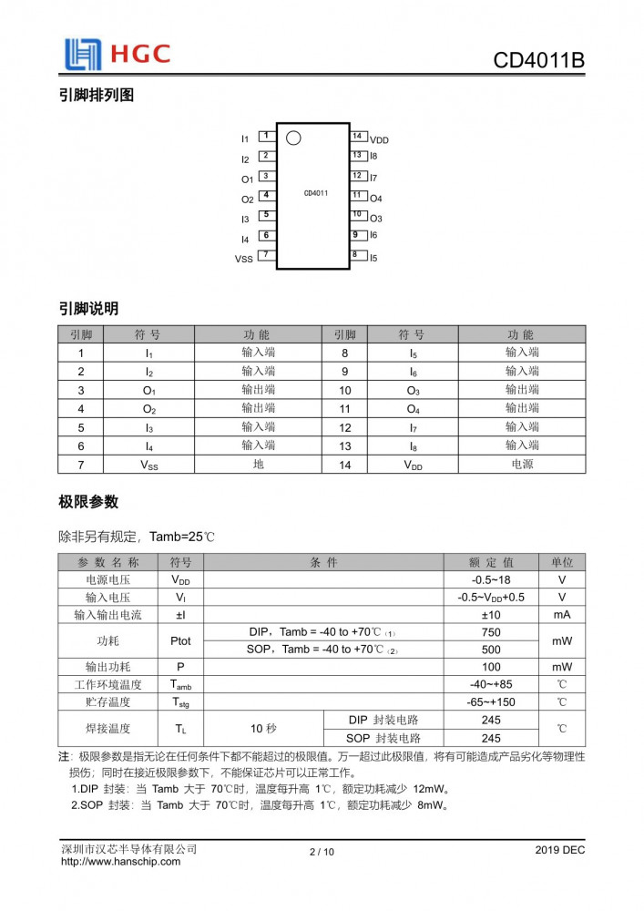 CD4011B datasheet page 2