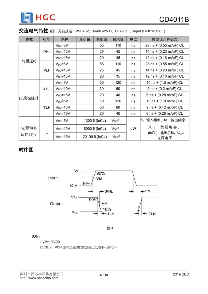 CD4011B datasheet page 6