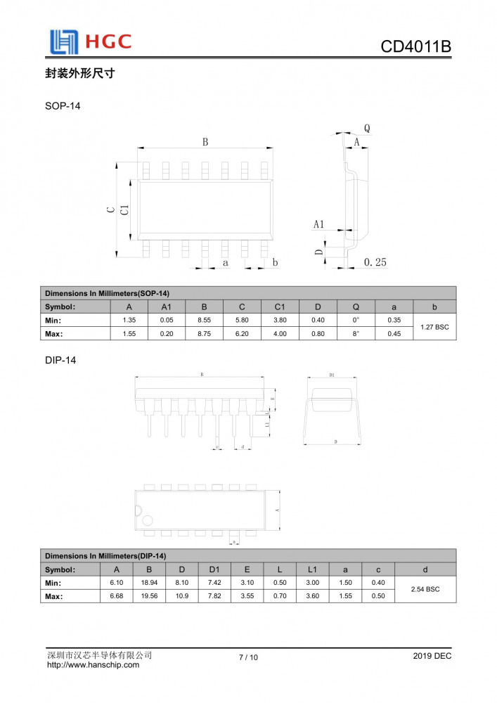 CD4011B datasheet page 7