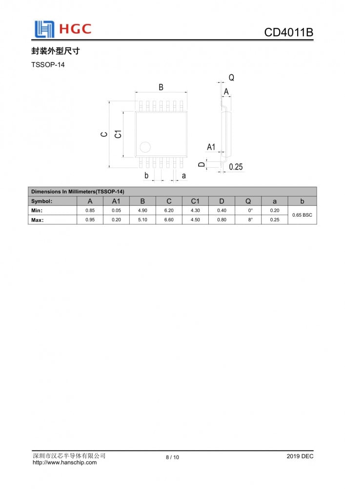 CD4011B datasheet page 8