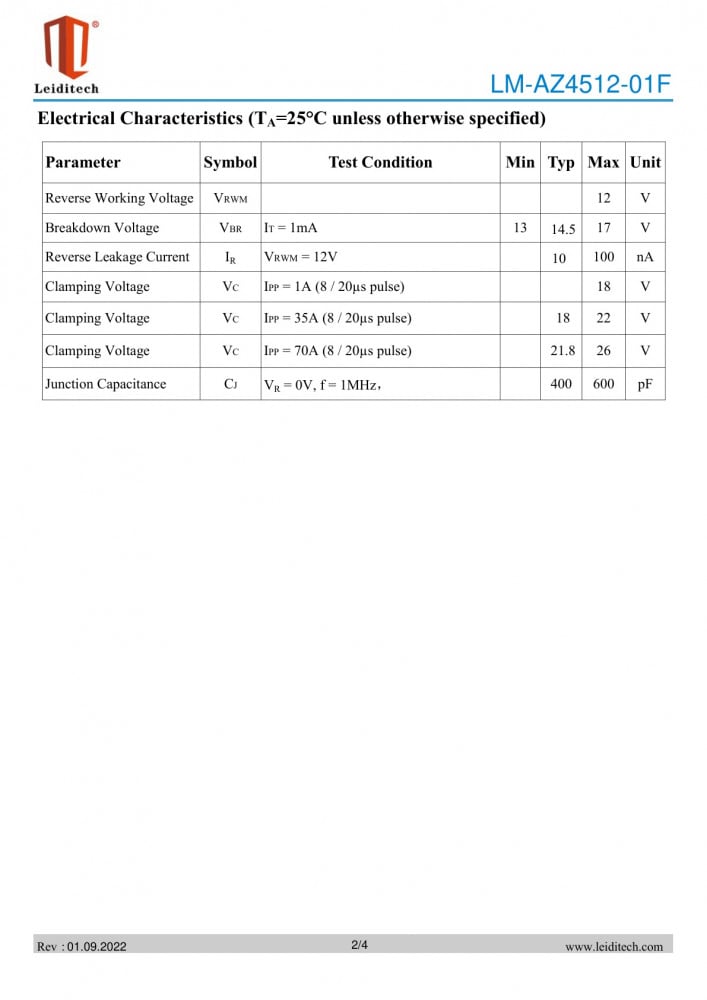 LM-AZ4512-01F datasheet page 2