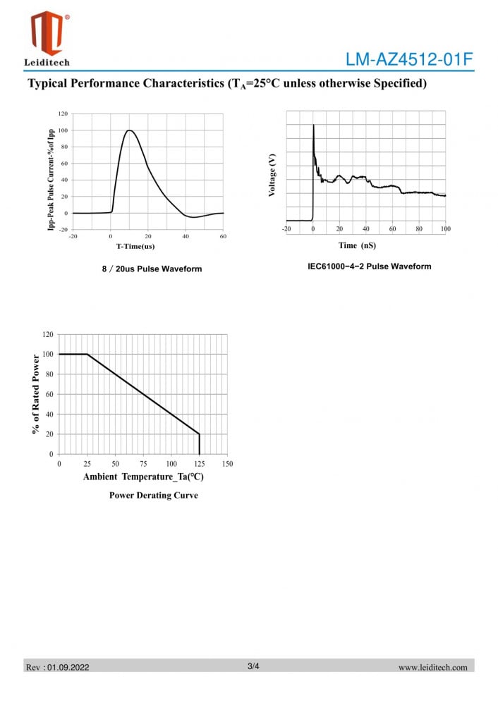 LM-AZ4512-01F datasheet page 3