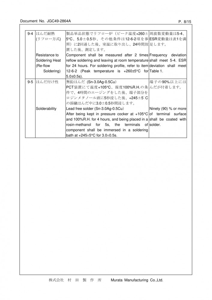Murata crystal unit specification page 8