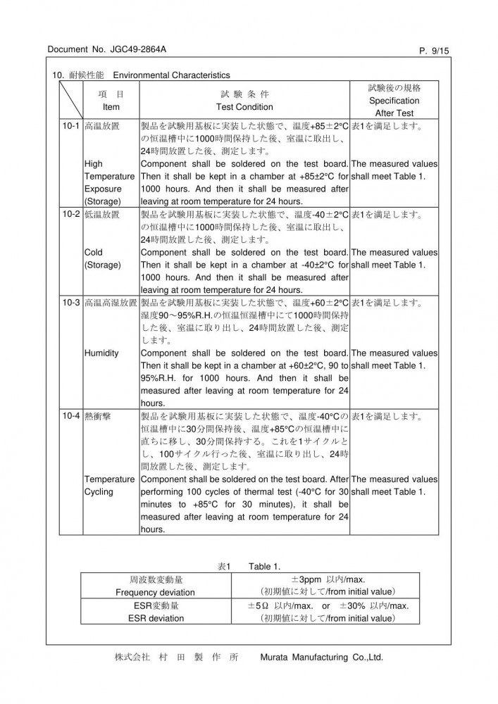Murata crystal unit specification page 9