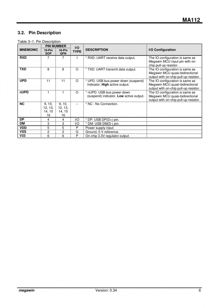 MA112 datasheet preview, page 7
