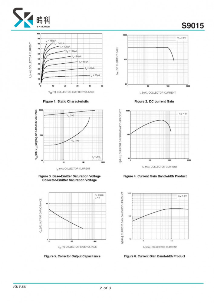S9015 datasheet page 2