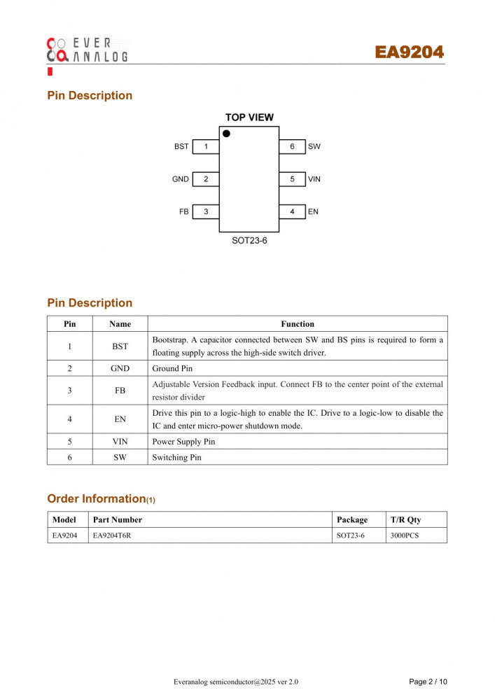 EA9204 datasheet page 2