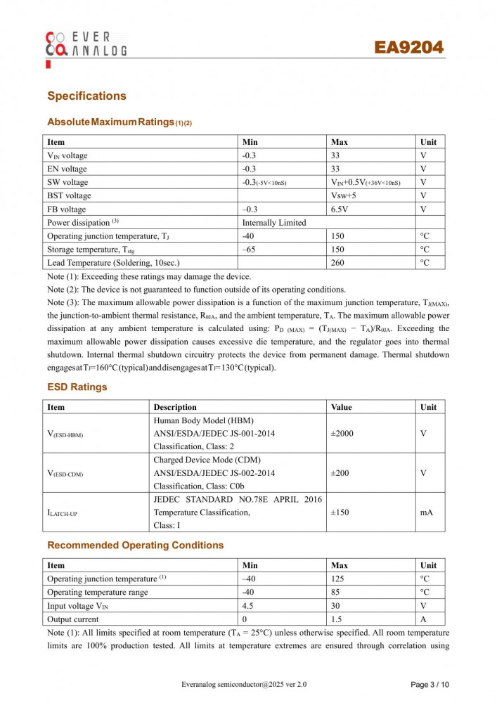 EA9204 datasheet page 3