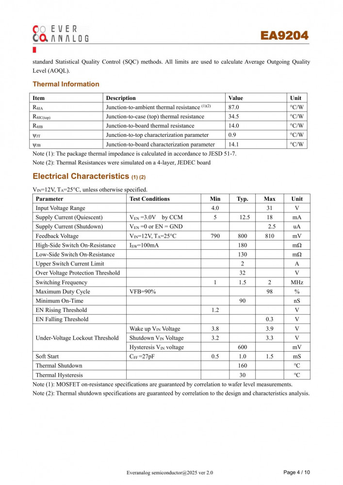 EA9204 datasheet page 4