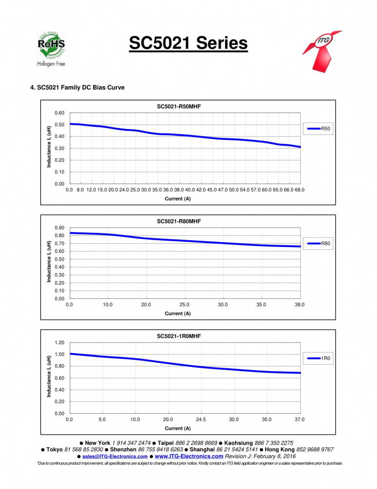 SC5021 technical document, page 2