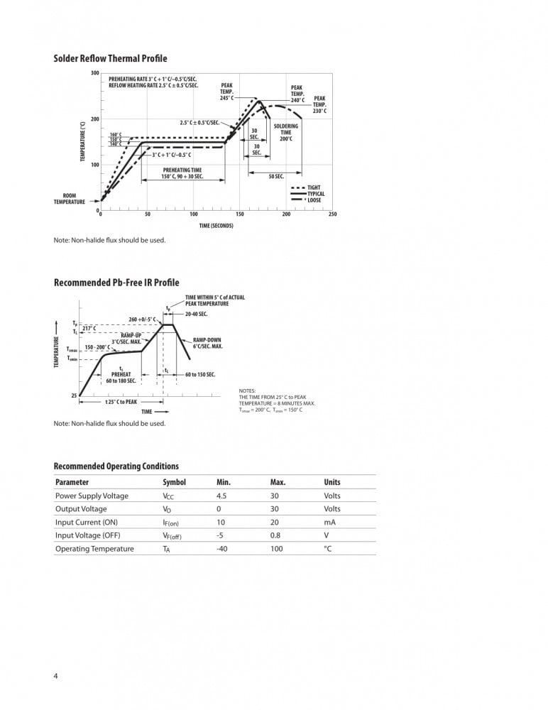 HCPL-M456 datasheet page 4