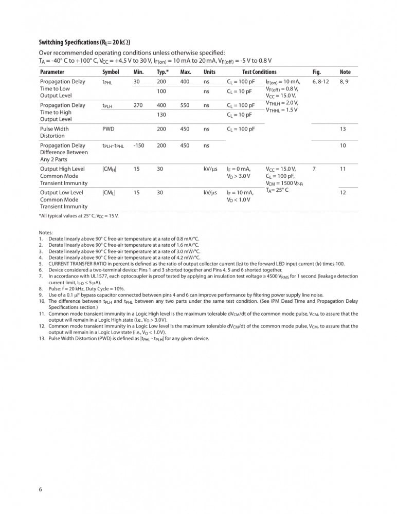 HCPL-M456 datasheet page 6