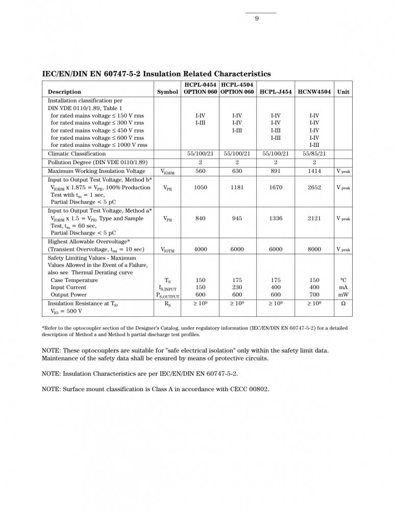 HCPL-4504 datasheet page 10