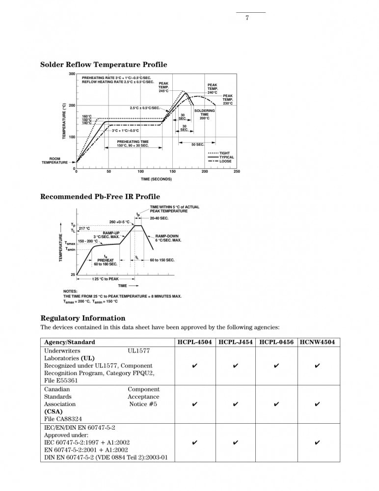 HCPL-4504 datasheet page 8