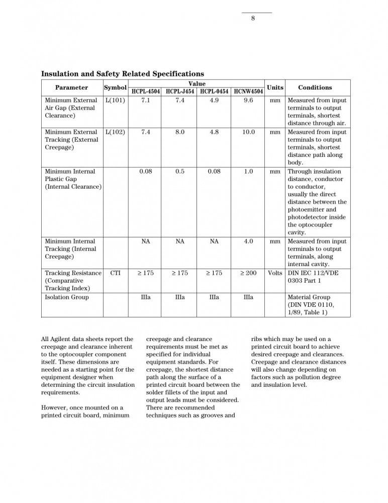 HCPL-4504 datasheet page 9