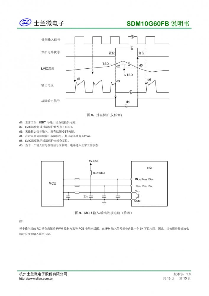 SDM10G60FB datasheet page 10