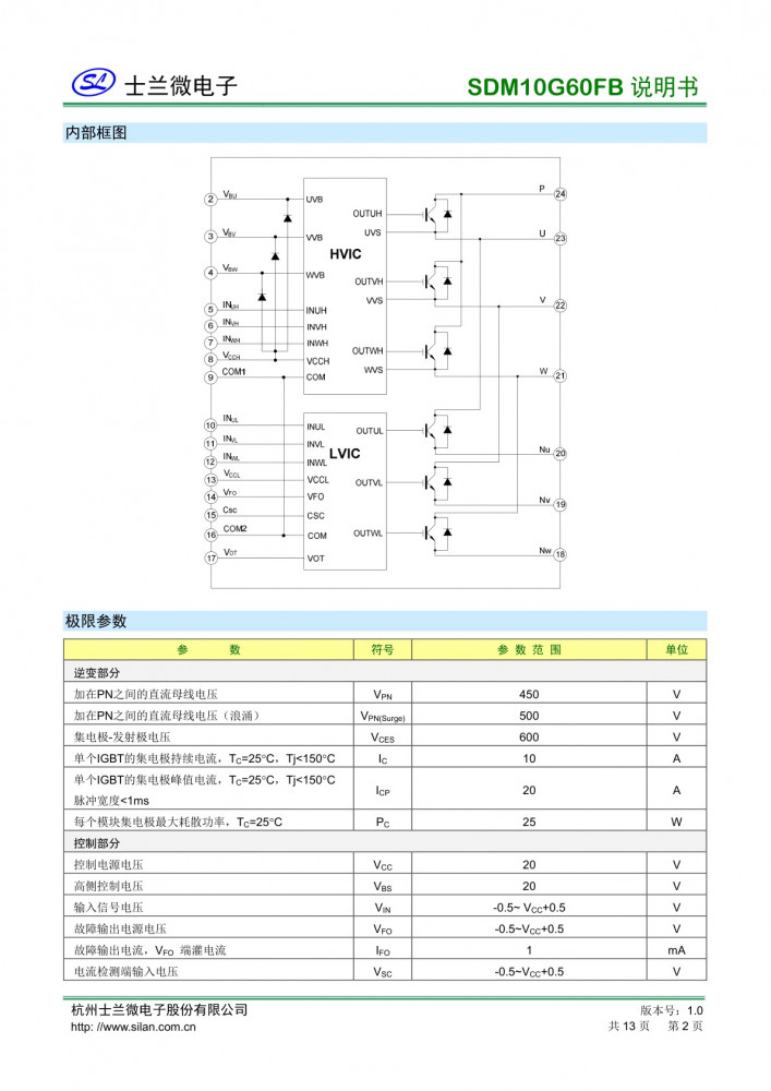 SDM10G60FB datasheet page 2