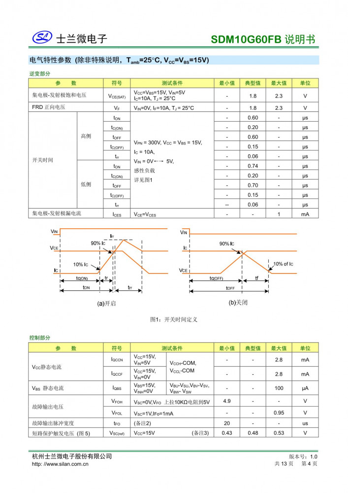 SDM10G60FB datasheet page 4