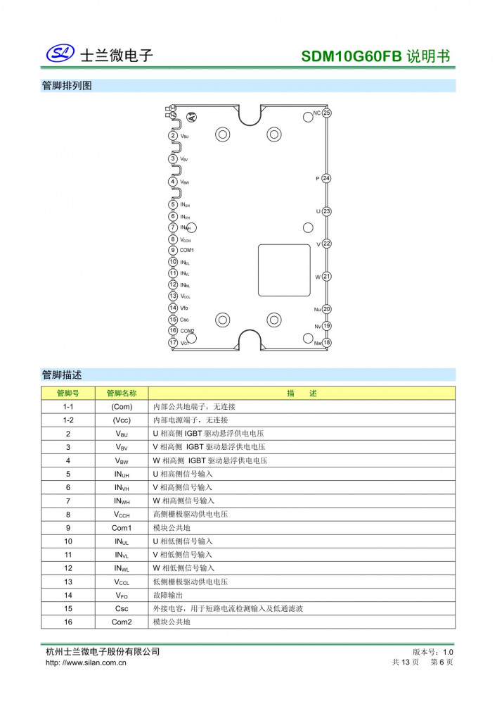 SDM10G60FB datasheet page 6