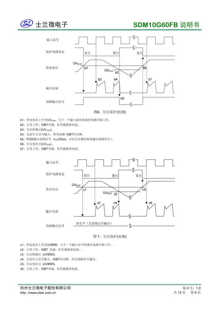 SDM10G60FB datasheet page 9