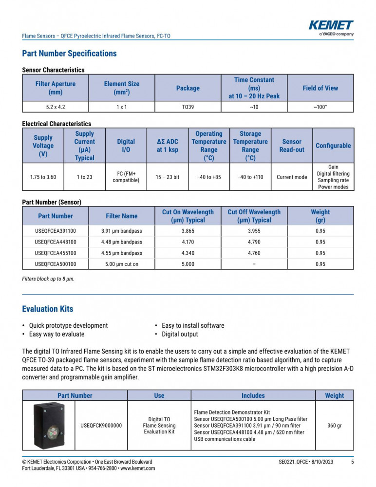 USEQFCEA500100 datasheet page 5