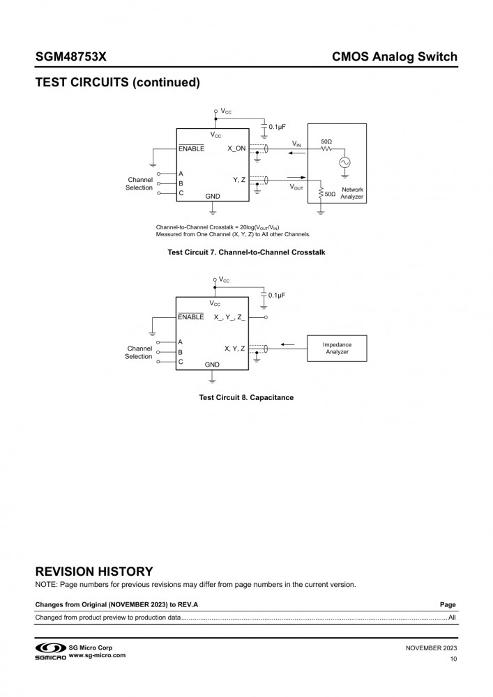 SGM48753X datasheet page 10