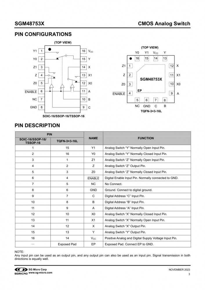 SGM48753X datasheet page 3