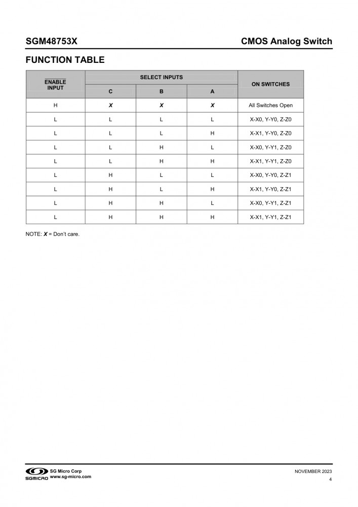 SGM48753X datasheet page 4