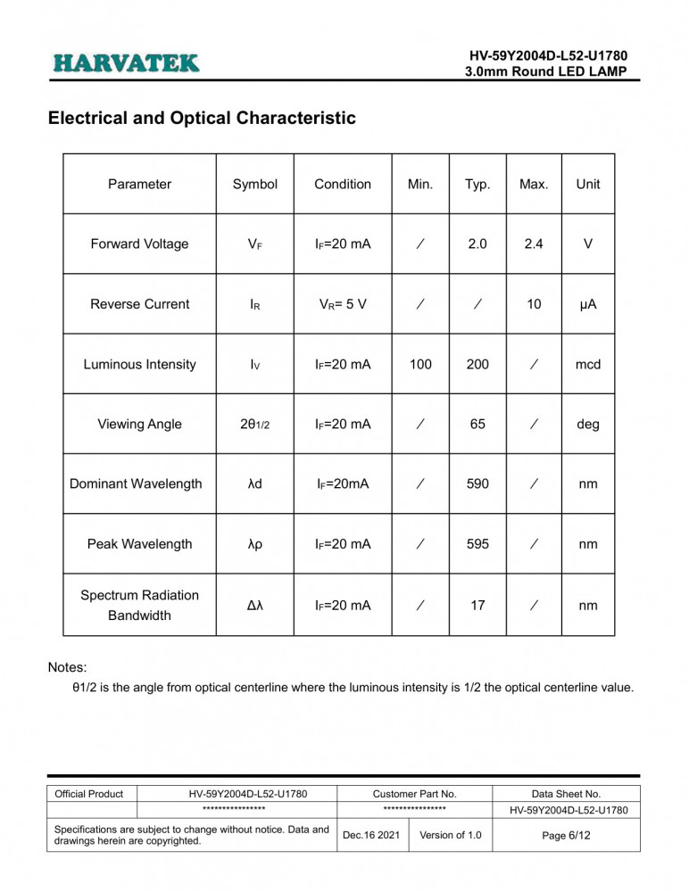 Datasheet page 6