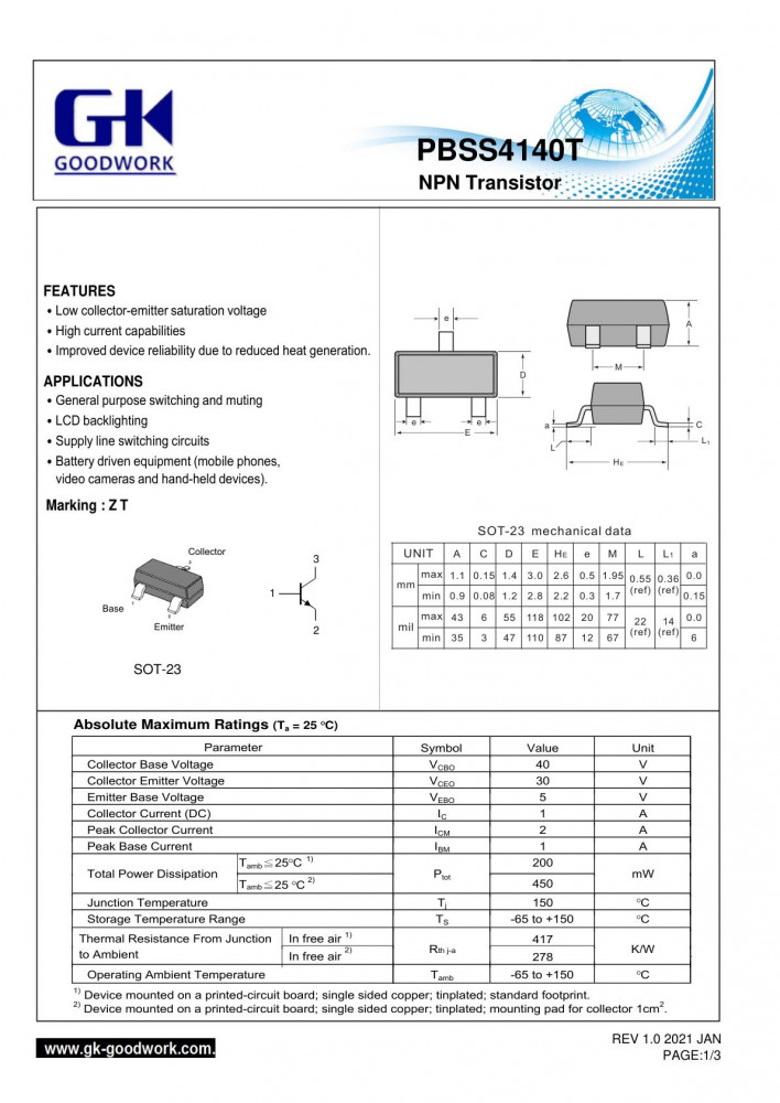 PBSS4140T-GK technical document page 1