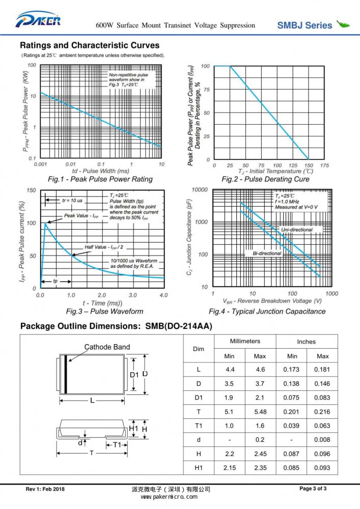 SMBJ series datasheet page 3