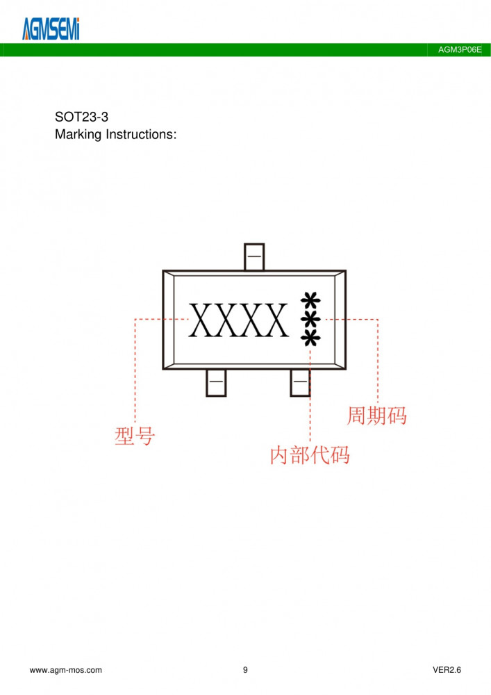 AGM3P06E datasheet page 9