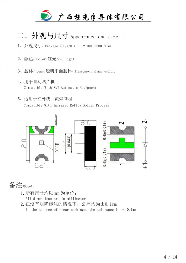 GL0805UR01 datasheet page 4