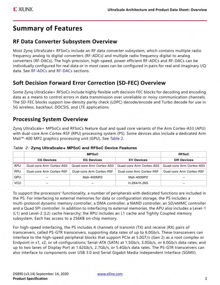 AMD Xilinx datasheet page 2