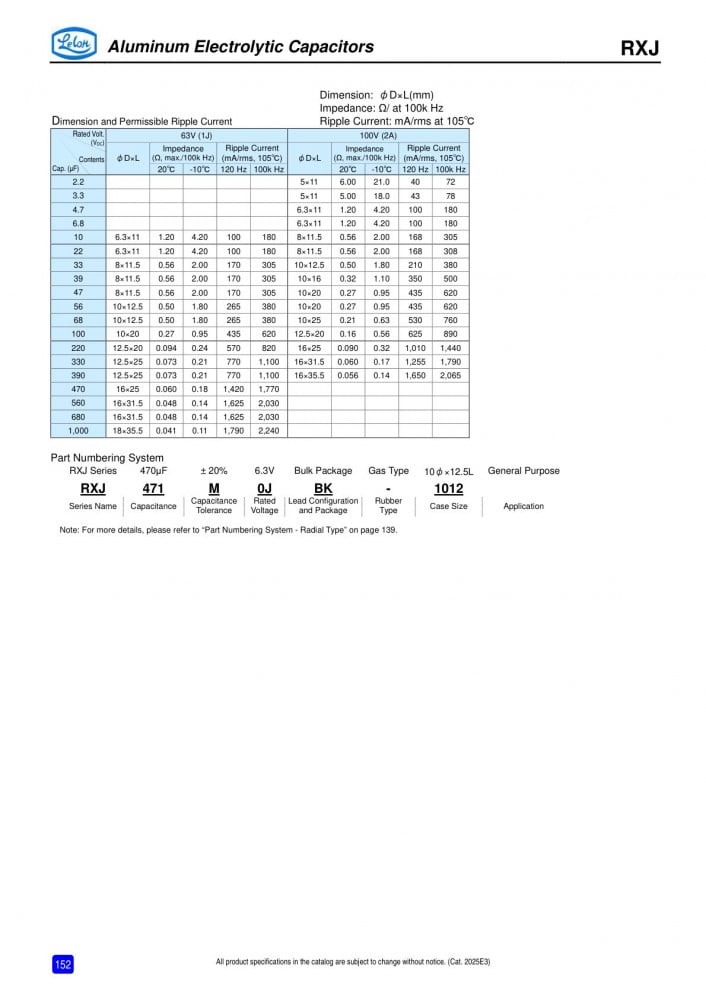 Lelon RXJ101M1EBK-0811 datasheet page 3