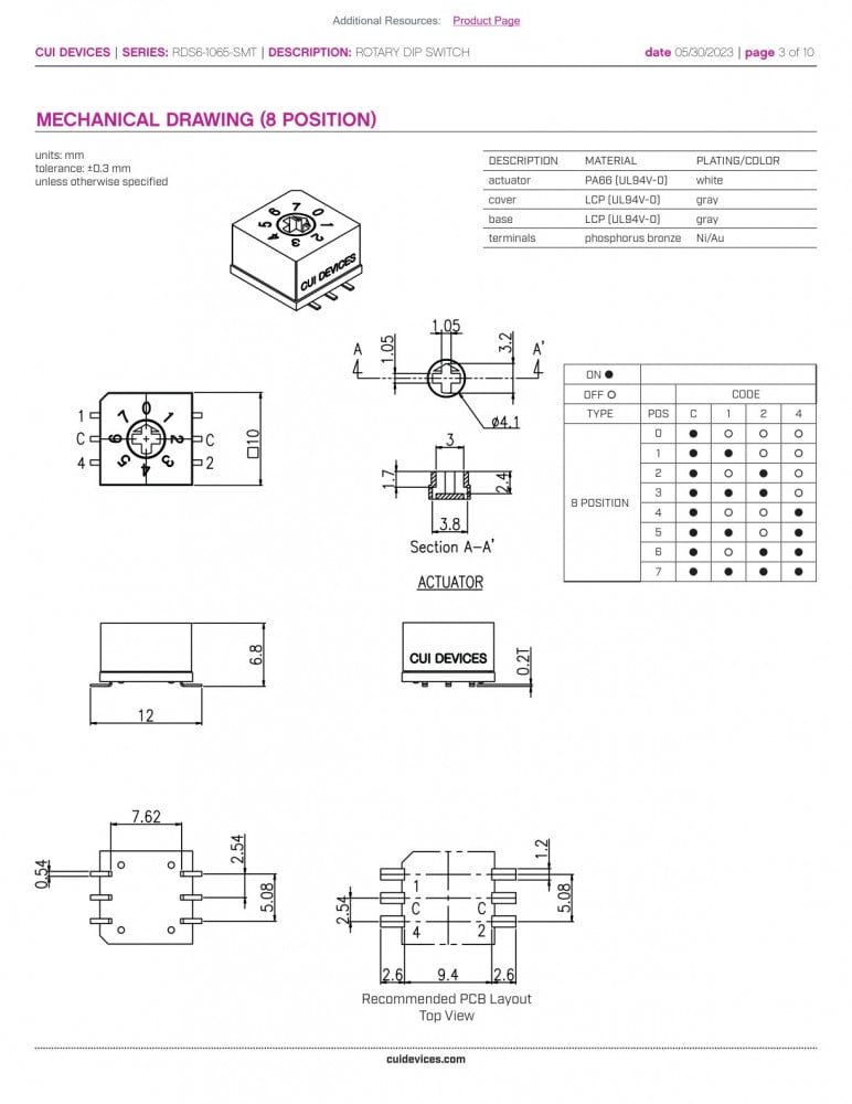 CUI RDS6 datasheet page 3