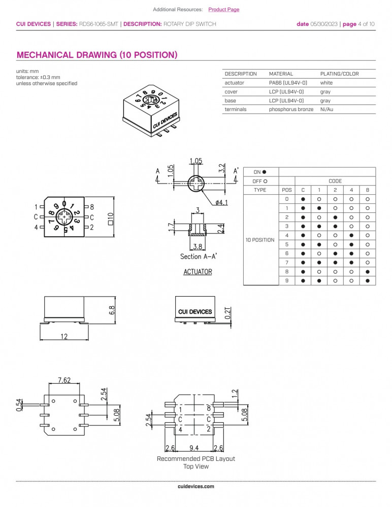 CUI RDS6 datasheet page 4