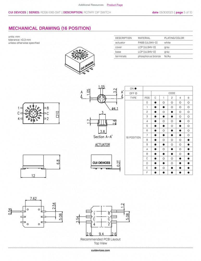 CUI RDS6 datasheet page 5