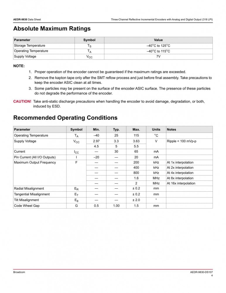 AEDR-9830 datasheet page 4